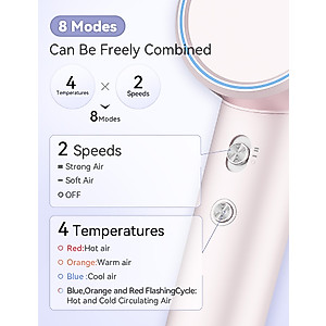 Negative Ionic Hair Dryer,ANLAN 1300W Fast Drying Blow Dryer 120,000 RPM Professional High-Speed Hair Dryer Low Noise Home Hairdryer with Magnetic Nozzle Lightweight Travel Hairdryers for Women (Pink)