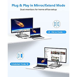 TECHTOBOX HDMI to DisplayPort Adapter 4K@60Hz [Braided, High Speed] HDMI Male to DP Female Converter Cable Compatible for PC Graphics Card Laptop Mac Mini NS PS5/4 Xbox One/360 -Black