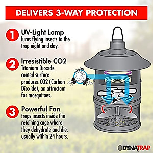 DynaTrap DT160SR Mosquito & Flying Insect Trap – Kills Mosquitoes, Flies, Wasps, Gnats, & Other Flying Insects – Protects up to 1/4 Acre