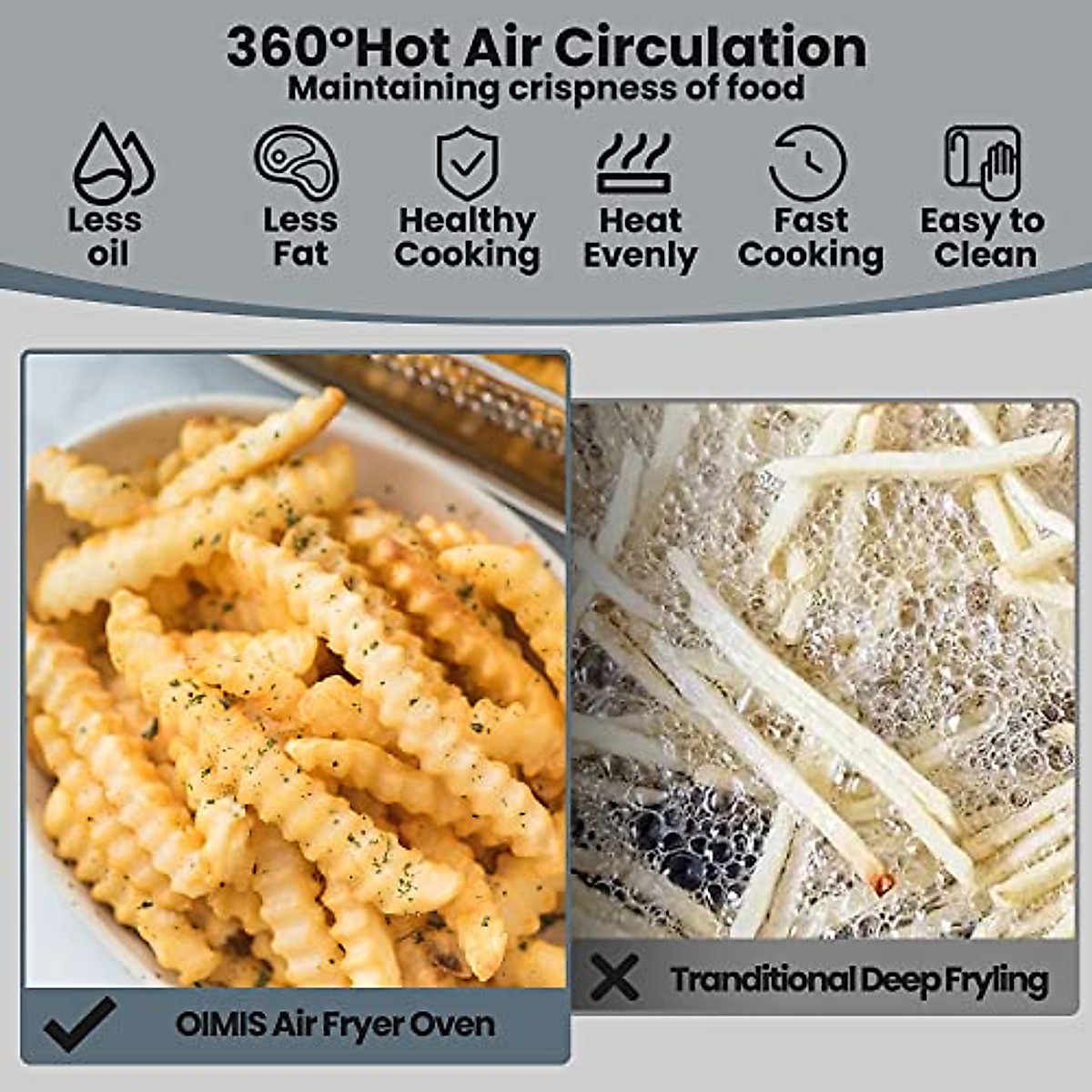 Air Fryer Oven OIMIS,32QT X-Large Air Fryer Toaster Oven Stainless Steel Air Fryer Rotisserie Oven Combo 21 in 1 Countertop Oven Dual Cook Patented Dual Air Duct System With 7 Accessories 52 Recipes&Manual 1800W