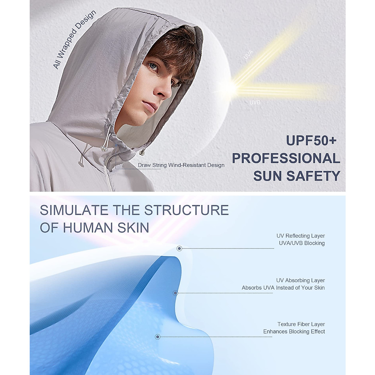 BENEUNDER UPF 50+ Outdoor Jackets Unisex, Full Zip-Up Lightweight Quick-Dry Jacket for Hiking Cycling Water Sports(Darkgray 170/92A)