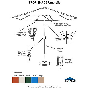 TropiShade 9 ft Bronze Aluminum Patio Umbrella with Antique White Polyester Cover (Base not included)