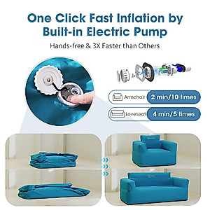 Aerogogo Inflatable Couch Self Inflatable Sofa, Air Couch with Built-in Air Pump Rechargeable, 4kPa High-Pressure & Durable Blow up Couch Camping Couch for Picnic Beach Home (Loveseat)