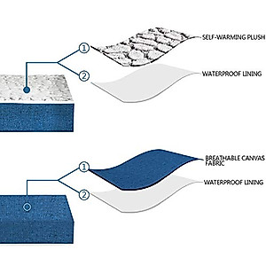 KROSER Dog Bed Crate Mat for Small, Medium, Large and Extra Large Cats, Stylish Dog Pad Mattress (Cool & Warm) with Waterproof Linings, Pet Mat with Removable Machine Washable Cover, Grey/Navy