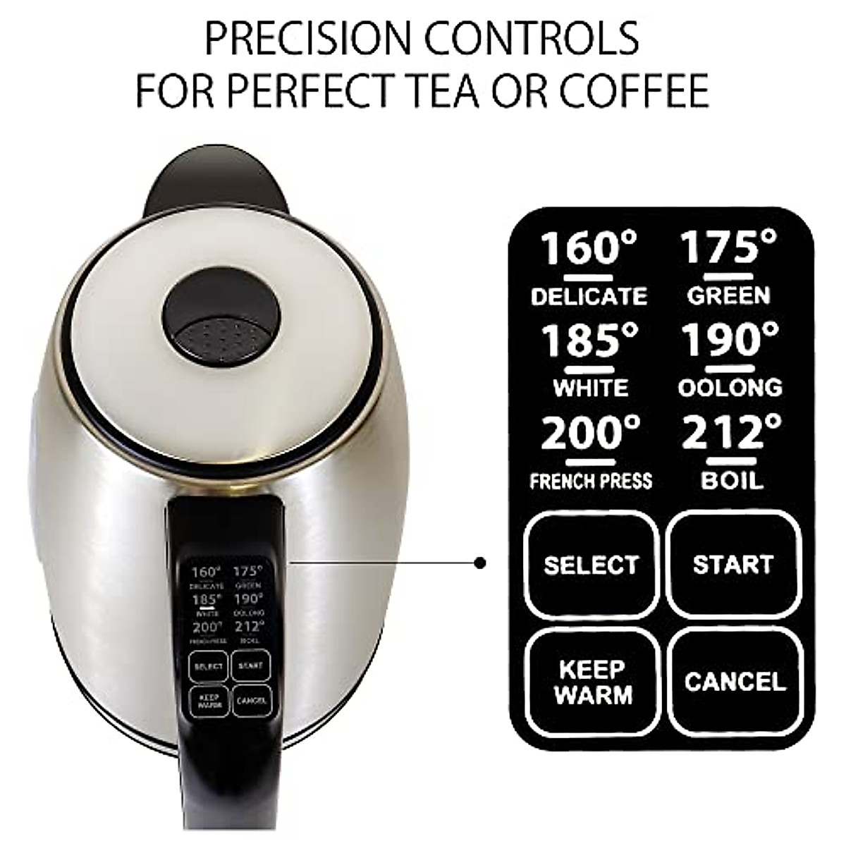 Kenmore 1.7L Cordless Electric Kettle w/ 6 Temperature Pre-Sets, Stainless Steel Teakettle w/LED light, Auto Shut-Off, Keep Warm, Boil-Dry Protection, Silver