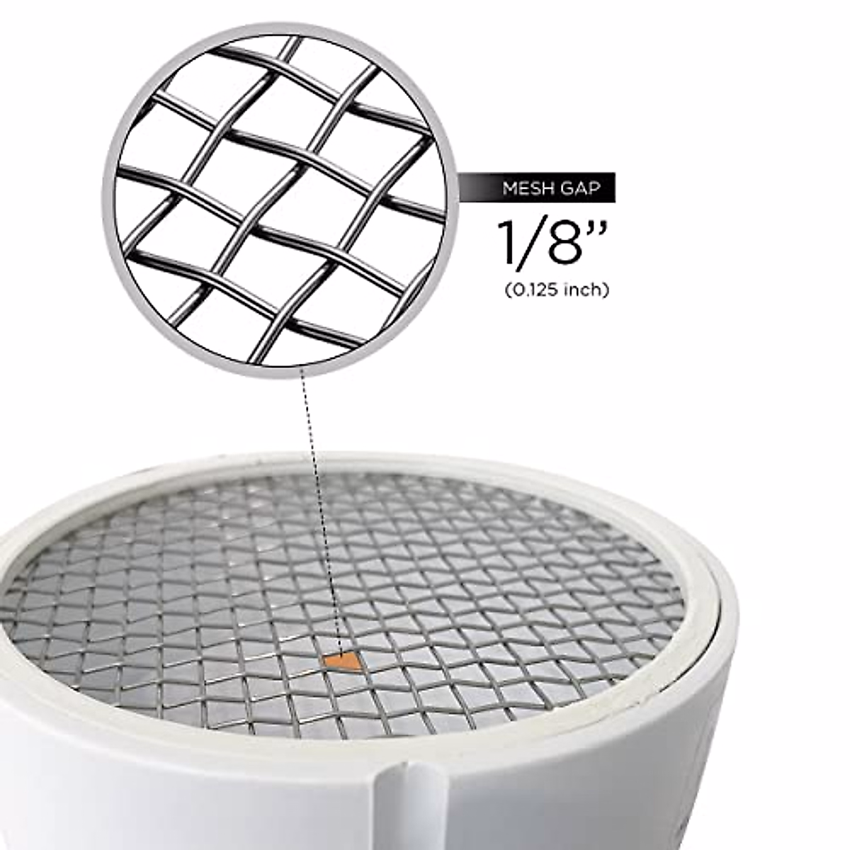 Raven R1508 Termination Cap Vent Cover Mesh Screen, Round Furnace PVC Pipe Stainless Steel Roof Vent Cap, Drain Screen 2" Inner & 2-3/8" Outer Diameter