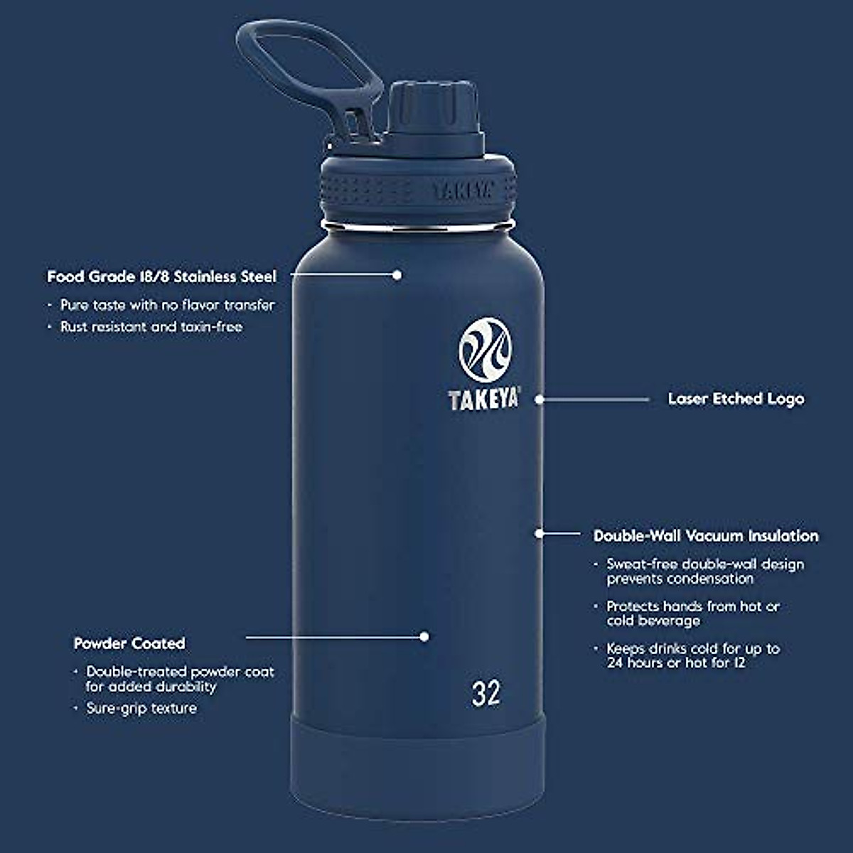 Takeya Actives Insulated Stainless Steel Water Bottle with Spout Lid, 40 Ounce, Midnight Blue & Actives Straw Lid for Insulated Water Bottle, Wide Mouth, Black