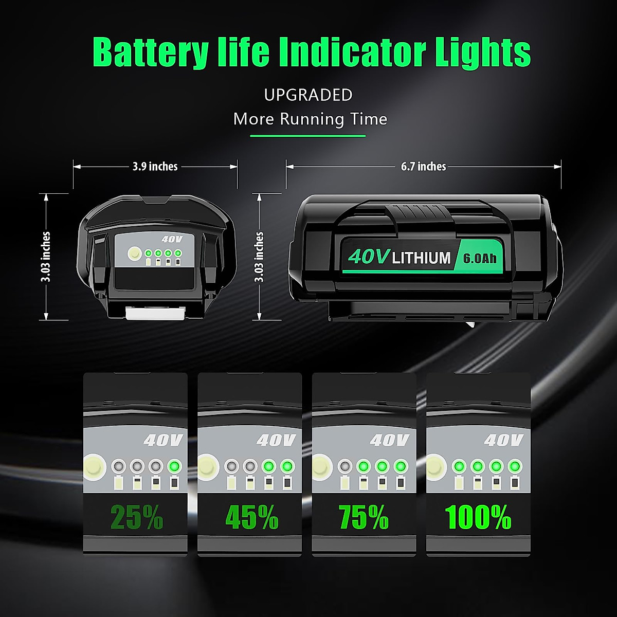 DSANKE 40V 6.0Ah Replacement for Ryobi 40V Lithium ion Battery OP4015 OP4026 OP40201 OP40261 OP4030 OP40301 OP4040 OP40401 OP4050 OP4050A OP40501 OP40601