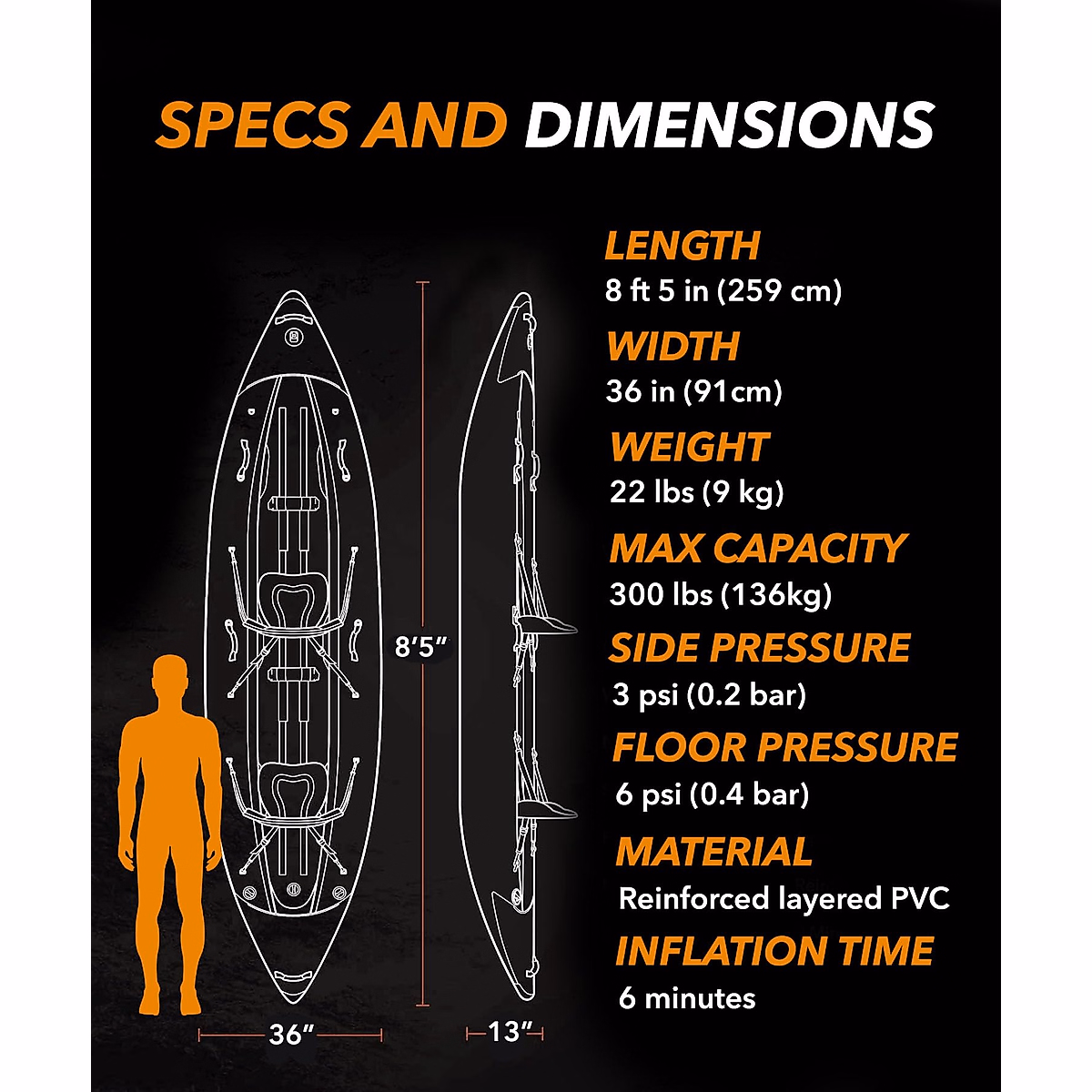 Driftsun Rover 120 Inflatable Kayak - 1 Person Adult White Water Single Rider Foldable Kayak Canoe Set with Padded Seat, Aluminium Paddle, Action Cam Mount, Pump, High Pressure Floor & Travel Bag