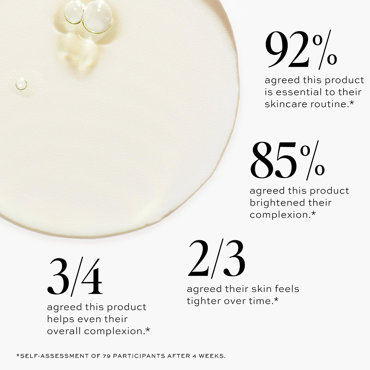 DIME Beauty Hyper Glow Serum, 15% Vitamin C Face Serum for Brightening Dull Skin, Dark Spot Corrector Serum, 1 oz / 30 ml