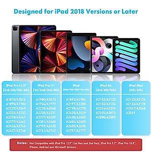 Stylus Pen for iPad with Tilt Sensor & Fast Charge, Cisteen Active Pencil with Palm Rejection Compatible with 2022-2018 Apple iPad Pro 11/12.9,iPad 10/9/8/7/6th Gen,iPad Air 5/4/3,iPad Mini 6/5