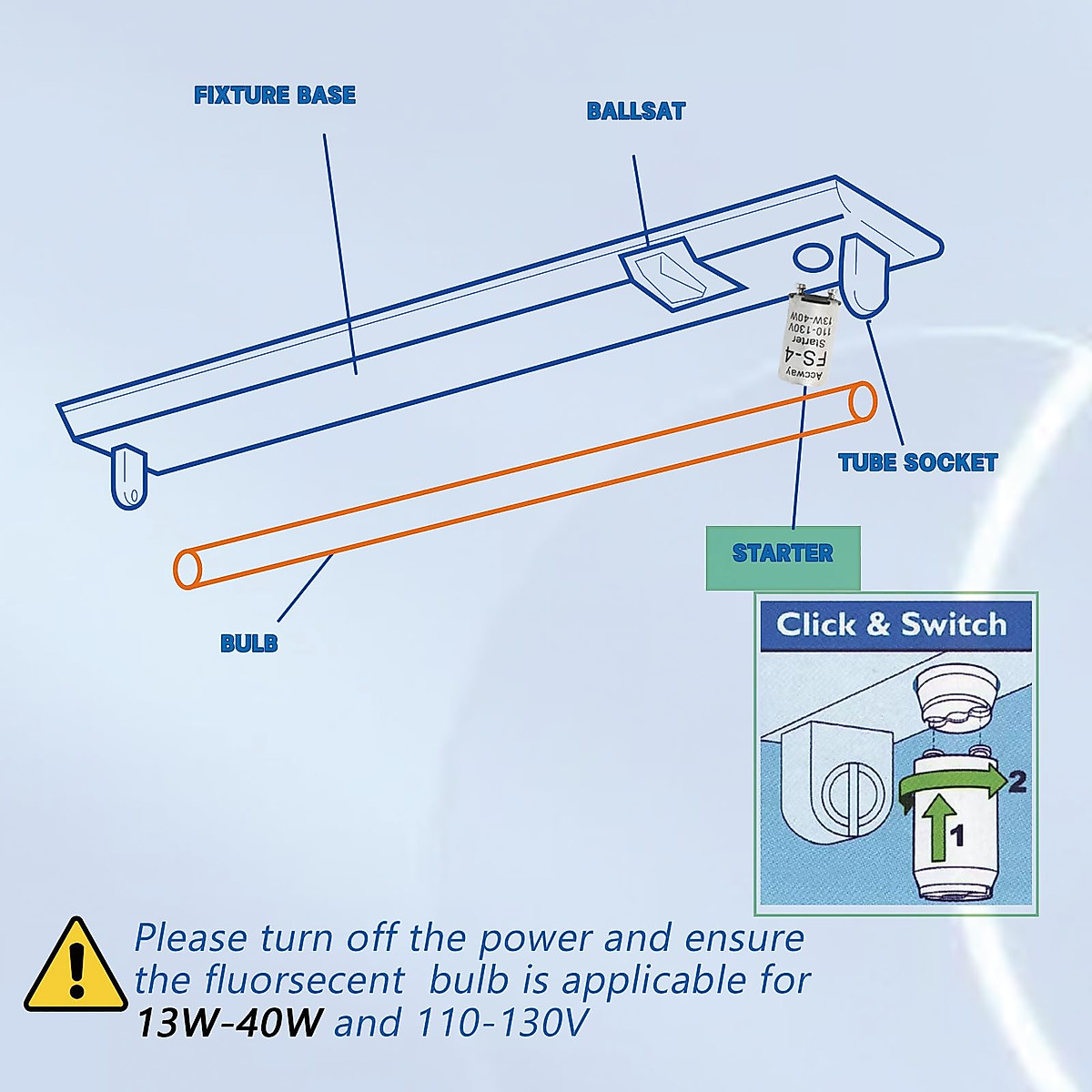 Accway Aluminum Housing FS-4 Fluorescent Bulb Starter 13-40Watts, Preheat Fluorescent Bulbs Starter with Condenser 13W, 30W,32W,40W 4Pack