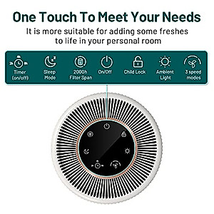 2 Pack Air Purifiers for Small Room-Jafanda H13 True HEPA Filter Air Filters for Home Remove 99.97% Allergies Dander Dust Smoke Pollen Pets Hair, Black and White