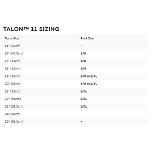 Osprey Talon 11L Men's Hiking Backpack with Hipbelt, Eclipse Grey, S/M