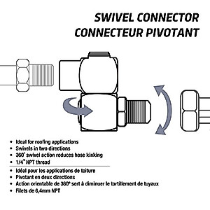 WYNNsky 1/4" NPT 360 Degree Swivel Air Hose Connector, 1/4 Inch Industrial Swivel Air Fittings