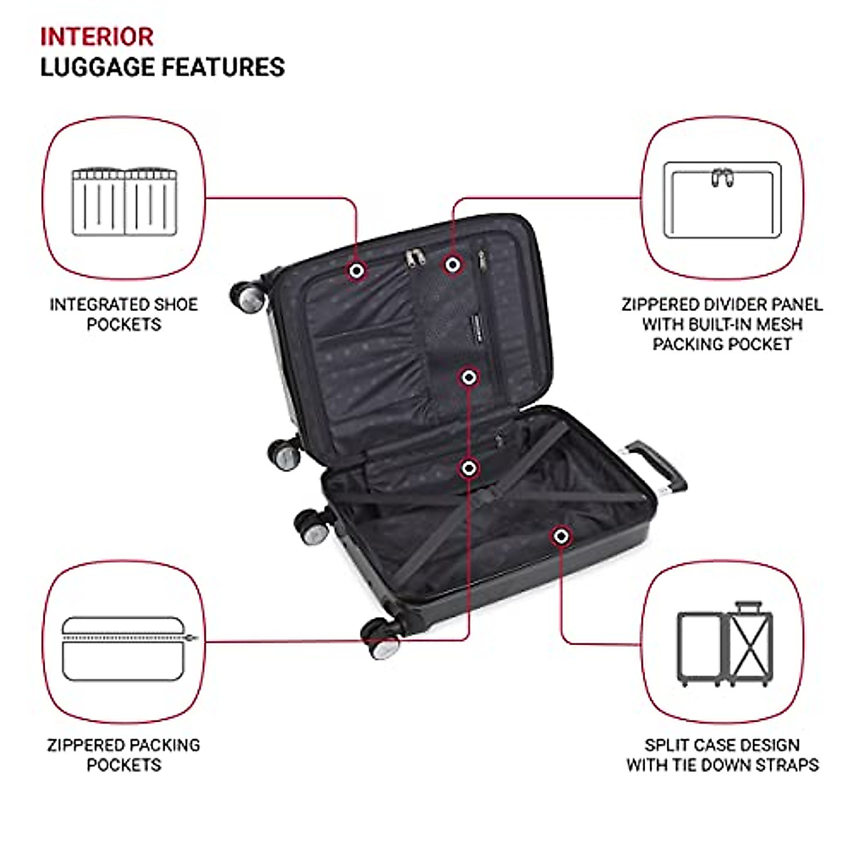 SwissGear 7786 Hardside Expandable Luggage with Spinner Wheels, Black, 2 Piece Set (20/27)