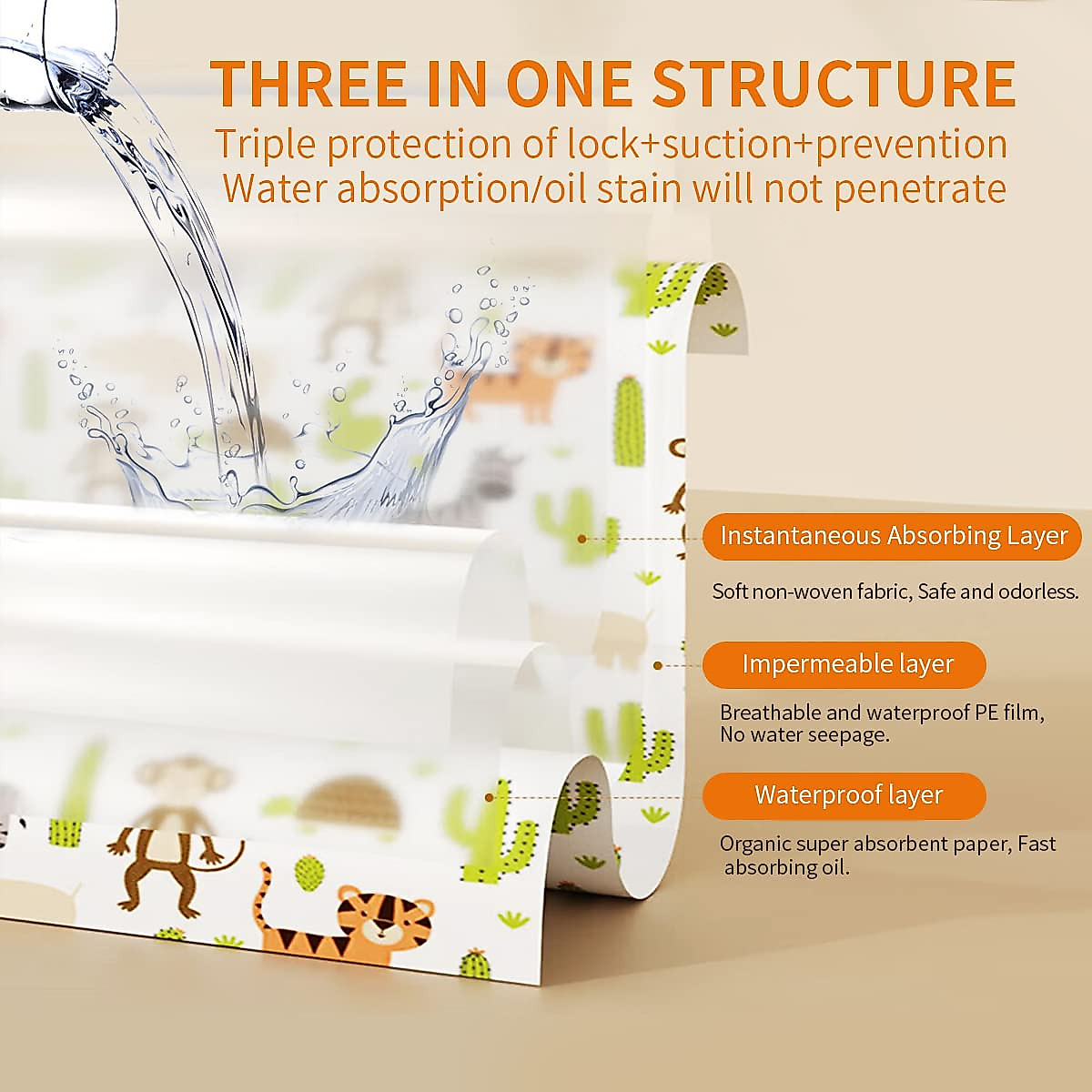 20PCS Disposable Placemats for Baby and Children, Waterproof, Absorbent, Leak-Proof, Suitable for Home, Outdoor Travel and School Use, etc., Happy Zoo Theme