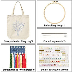 Stamped Embroidery Tote Bag Kits with Birds and Pink Flowers Pattern Hoops Threads Needlework Art Reusable Shopping Storage Canvas Handbag Cross Stitch Kits for Woman Home Organizer