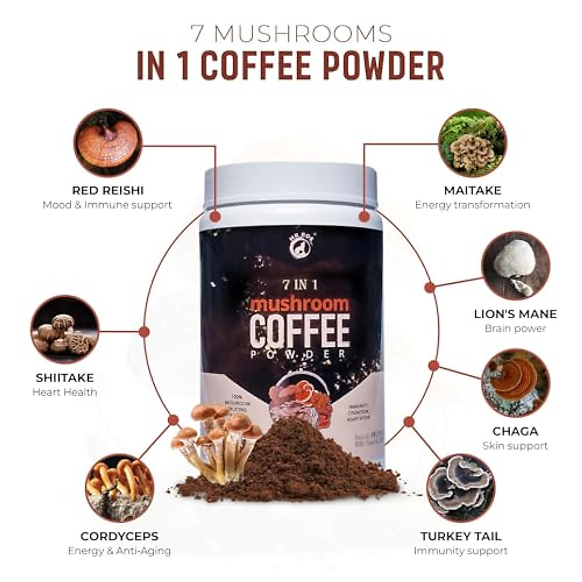 Mr Ros Natural Mushroom Coffee: Feel Your Best - Focus, Energy, Immunity - 7 Adaptogen Blend - 1 lb