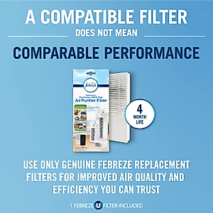 Febreze Replacement Dual Action HEPA-Type Air Purifier Filter, U Filter, 1-Pack, FRF101B