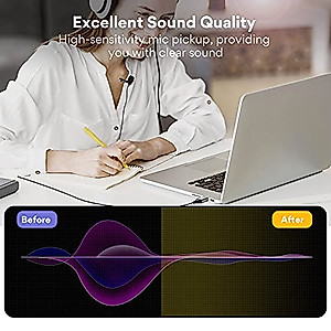 MAONO USB Lavalier Microphone, 192KHZ/24BIT Plug & Play Omnidirectional Lapel Shirt Collar Clip on Mic for PC, Computer, Mac, Laptop, YouTube, Skype, Recording, Podcasting, Gaming, AU-UL10