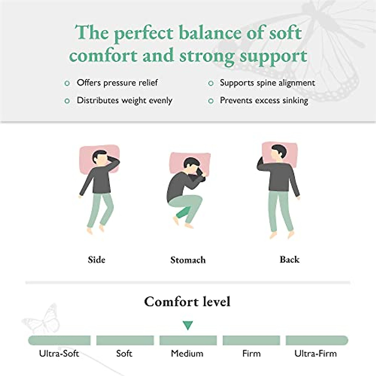 Little Seeds Moonglow 6 Inch Reversible Innerspring Mattress in a Box, Twin Size