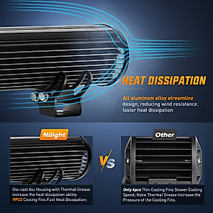 Nilight - NI06A-72W 12Inch 72W Spot Flood Combo Led Light Bar Off Road Lights Boat Lights Fog Light Driving Lights LED Work Light for Trucks, 2 Years Warranty