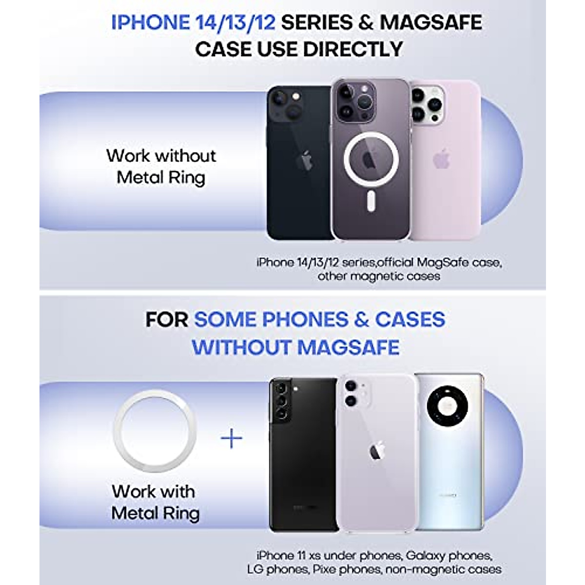 HolderProf 2022 2021 Tesla Model 3 Model Y MagSafe Phone Mount for iPhone 14/13/12 Series and Magnetic Cases, Air Vent Car Phone Holder Mount Fit for All Phone, Only Design for All Tesla Model y/3