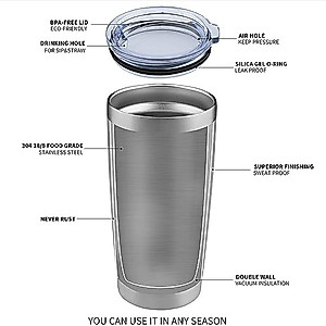 Rambler 20 oz. Stainless Steel Vacuum Insulated Tumbler w/MagSlider Lid there are two layers, Reusable Travel Drinking Mug Cup Hot and Cold Tea Coffee Ice beer for Car Office Desk Home (BLUE)