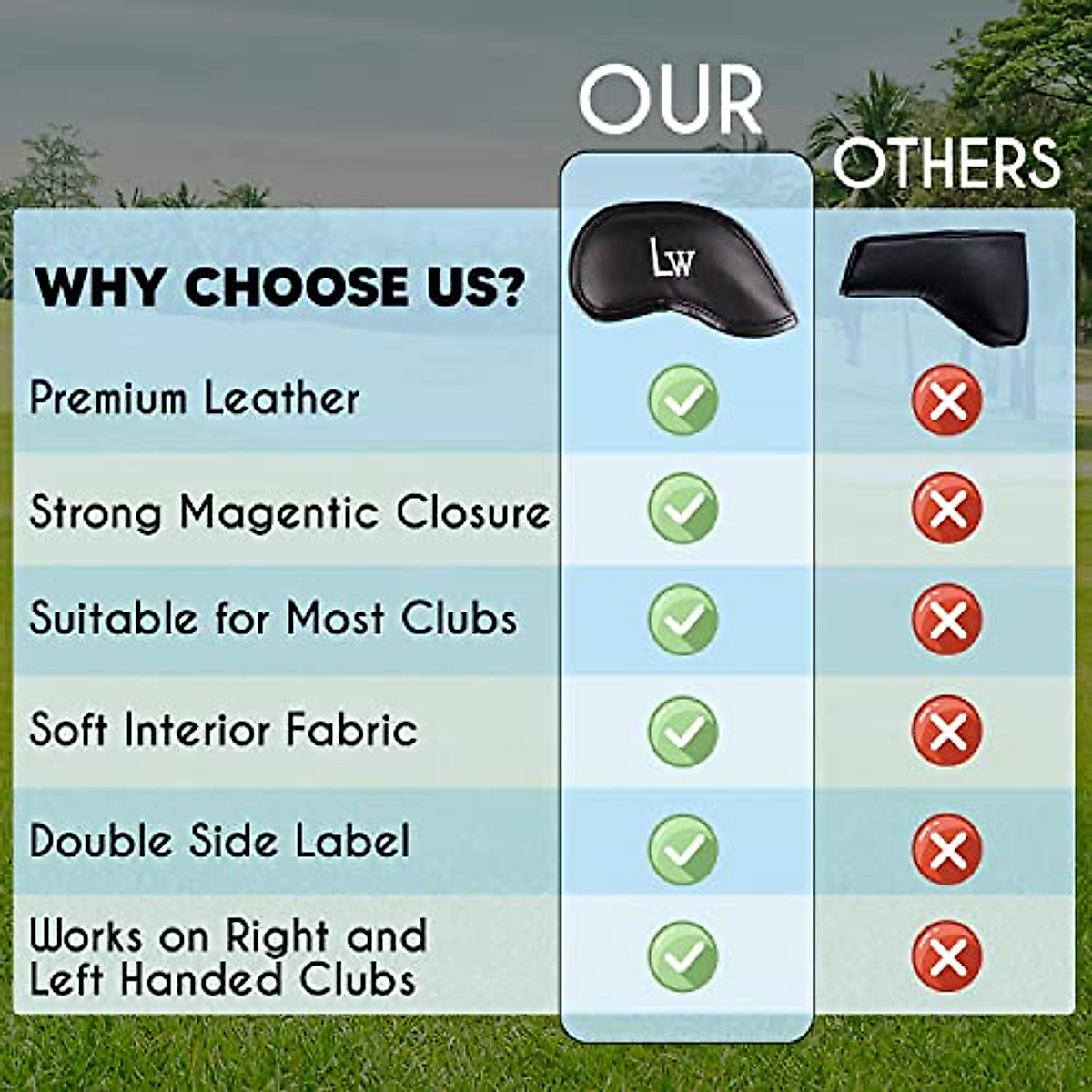 All Teed Up Premium Magnetic Leather Iron and Wedge Golf Club Head Covers | Set of 10 | Fits Most Clubs | Embroidered Club Label on Both Sides of Club Head Cover