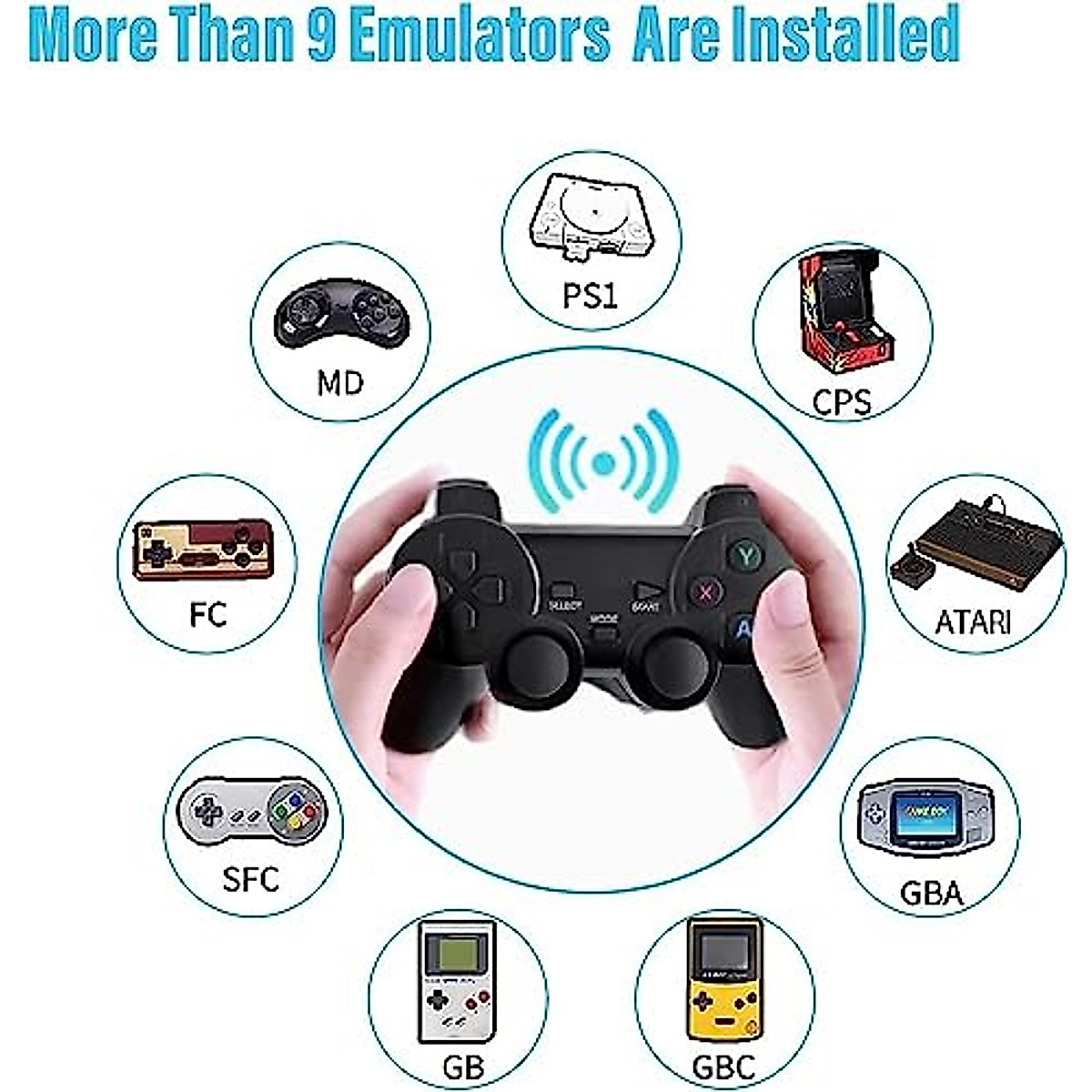 TAMNAN Nostalgia Stick Game- Ultimate Retro Game Console, 20000+ Games, 9 Classic Emulators, 4K HDMI Output, Dual 2.4G Wireless Controller