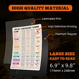 JFDWOPHT Meat Smoking Guide Magnet - 6.9 × 9.8 Inches Meat Smoking Chart Magnet Contains 8 Popular Meat Smoking Temperature & Time & Wood Chips, The Best Accessories for BBQ Grill Smoker (Multi Color)
