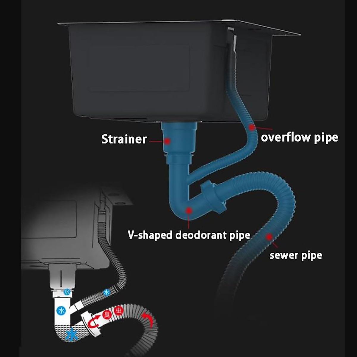 TOCTUS Outdoor Garden Sink Portable Hand Washing Station Single Trough Stainless Steel Commercial Sink Kitchen Bar Laundry Tub 1 Compartment with Storage Shelve and Faucet (Color : Hot and Cold)