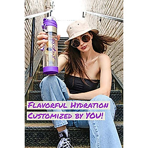 New Improved Unique Bottom Loading Fruit Infuser Water Bottle Complete Bundle Includes Bottle Brush, Insulating Sleeve & Infusion Recipe eBook. Leak Proof Sweat Proof BPA-Free (Teal)