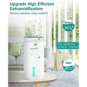 Dehumidifiers, Secmote Dehumidifiers for Home (560 Sq.ft), 63oz Ultra Quiet Portable Dehumidifier, Auto-off Small Dehumidifier with 7 Color Lights 2 Speed Modes for Basements Bedroom Closet Bathroom