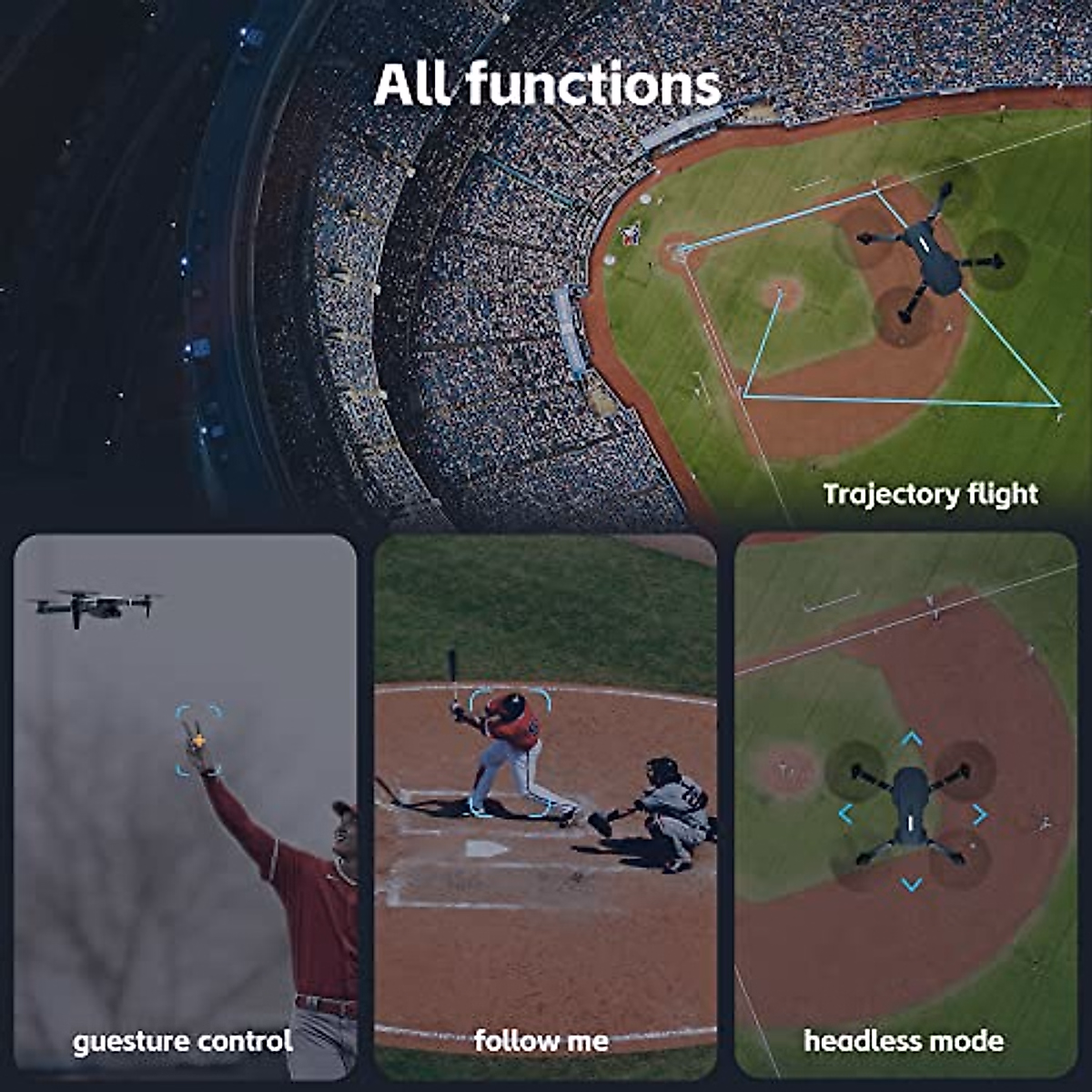 Super Endurance Foldable Drone with Camera for Beginners– Long Flight Time, WiFi FPV Quadcopter with 120°Wide-Angle HD Camera, Optical Flow Positioning, Follow Me, Dual Cameras(3 Batteries) V2