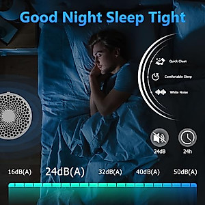 2 Pack Blue Pure 411 Filter Replacement Compatible with Blueair Blue Pure 411 Genuine, 411+, 411 Auto and MINI Air Purifiers, H13 True HEPA Filter, Particle and Activated Carbon by Funmit