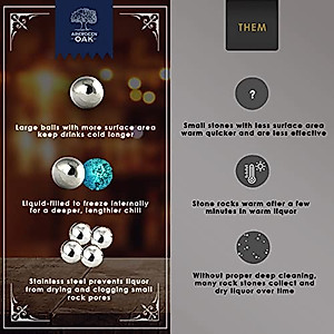 Whiskey Stones Set of 4 - Whiskey Rocks Chilling Stones, Stainless-Steel Whiskey Stone Ice Cubes and Balls, Chilling Rocks, Whiskey Stones Large, Bourbon Stones Bar Accessories