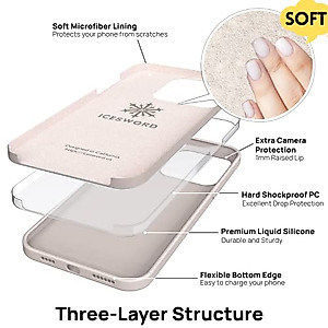 IceSword iPhone 13 Pro Stone Case 6.1” (2021), Liquid Silicone Slim Shockproof Phone Case Cover,Soft Anti-Scratch Microfiber Lining,Matte Beige, Tan, Cream, Protective Compatible iPhone 13 Pro - Stone