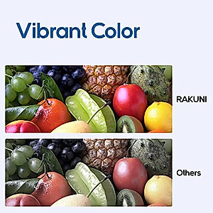 RAKUNI Remanufactured Toner Cartridge Replacement for Lexmark CS421dn CS521dn CS622de CS421 CS521 CS622 CX421 CX522 CX622 CX625 78C10K0 78C10C0 78C10M0 78C10Y0 (4-Pack)