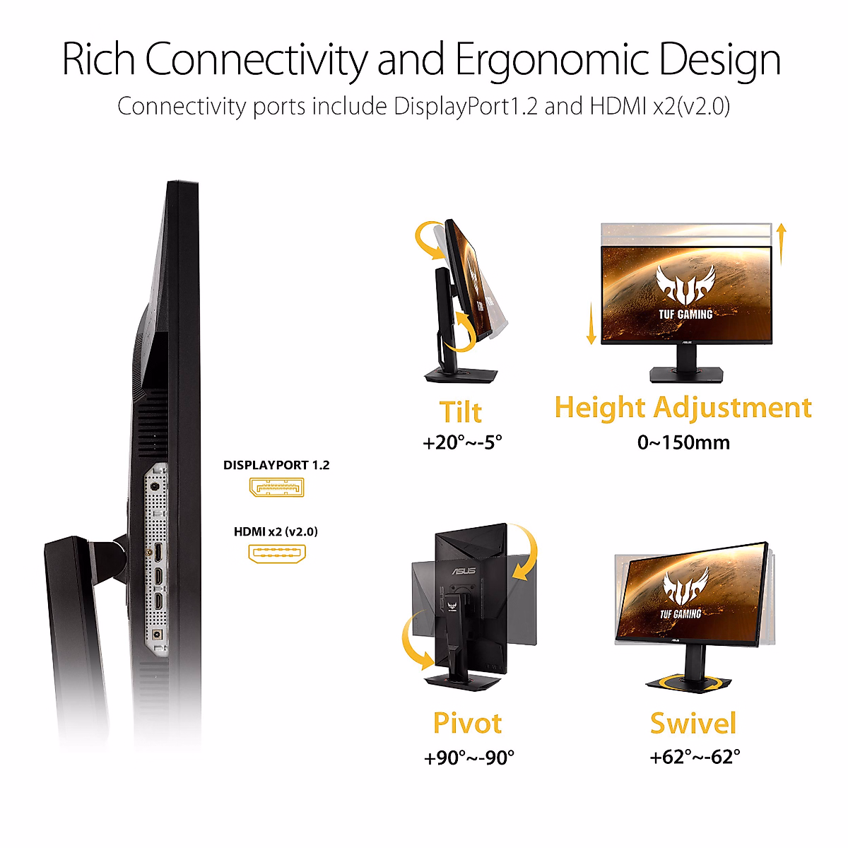 ASUS TUF Gaming VG289Q 28” Gaming Monitor 4K (3840 x 2160) IPS FreeSync Eye Care DisplayPort Dual HDMI HDR 10,BLACK