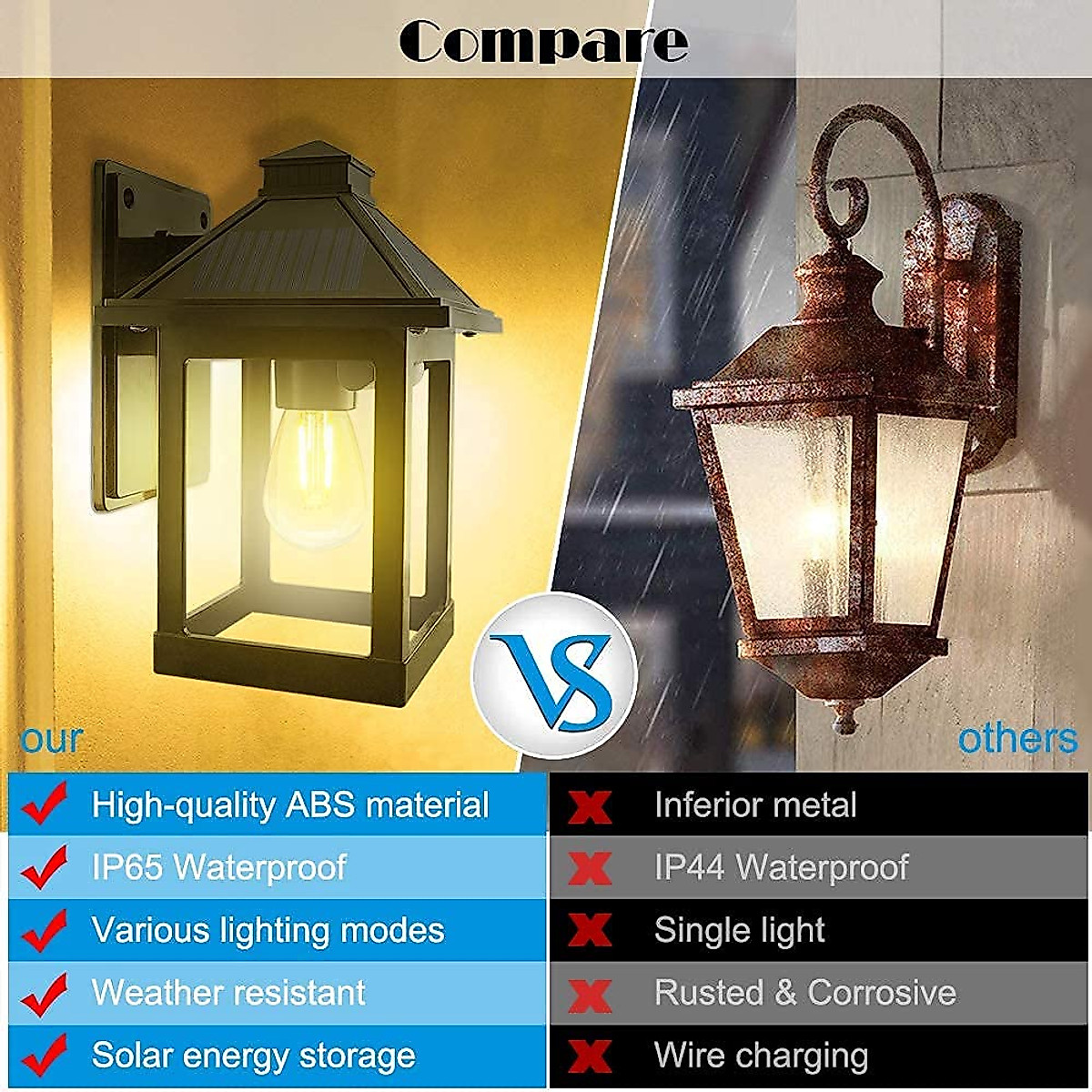 Solar Wall Lanterns Light Outdoor with 3 Modes, GEYUEYA 2 Pack Wireless Solar Motion Sensor LED Wall Sconce Lights Waterproof Warm Lighting Porch Light Fixtures for Patio Porch Garden Yard - No Glass