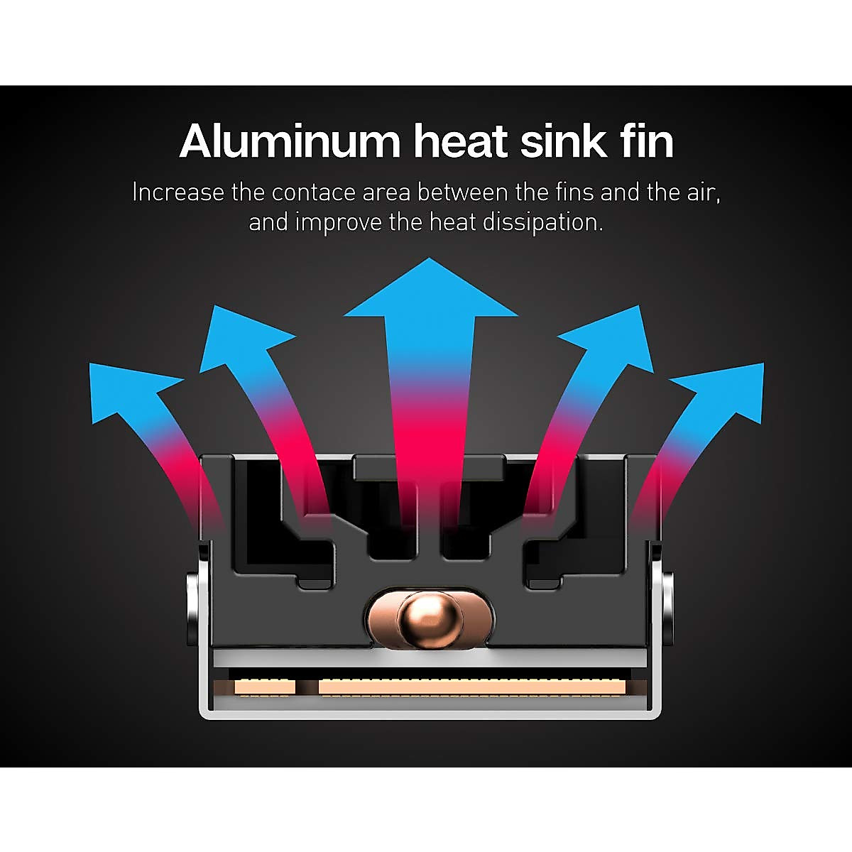 ineo Aluminum M.2 2280 SSD Heatsinks with 20mm Fan and Pure Cooper Strip for M.2 NVME SSD [C2600 Fan]