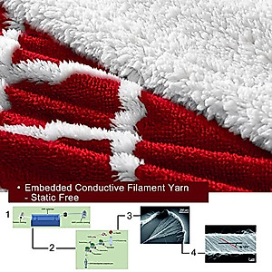 Basic Beyond Fleece Sherpa Throw Blanket - Soft Cozy Red Throw Blanket with 3D Jacquard Design for Couch,Bed,Travel,Camping,Red,50"x60"