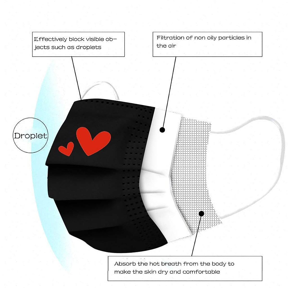 Black Disposable Face Masks for Women, 3Ply Paper Mask with Designs Cute Pattern Printed Full Face Protection 50PC (C)