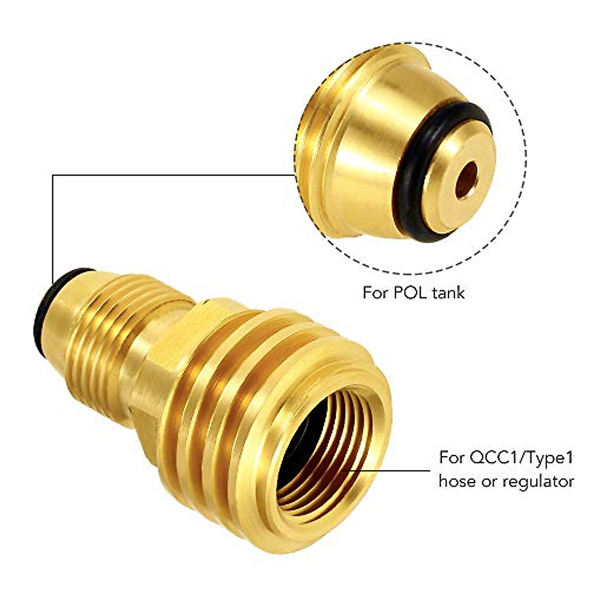 Hooshing Propane Tank Adapter Converts POL LP Tank Service Valve to QCC1 / Type1 Hose or Regulator Solid Brass Old to New