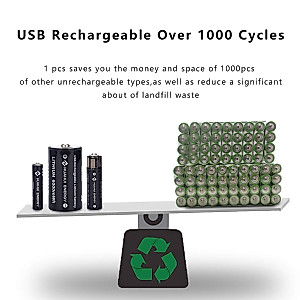 Huahui Energy AA(2pack)+AAA(2pack) Batteries USB Rechargeable Without Battery Charger Lithium Batteries