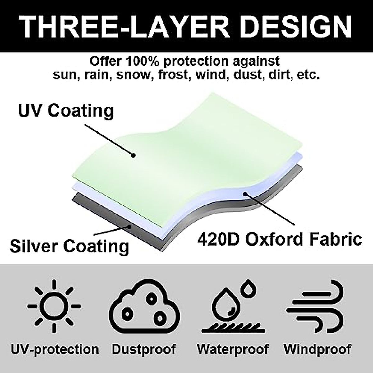 POYEE Umbrella Cover, 420D Waterproof Outdoor Patio Umbrella Cover for 9ft to 14ft Market Umbrella or 15ft Double-sided Umbrella, Coffee