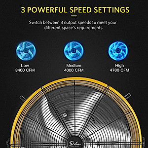 InfiniPower 24 Inch Heavy Duty Metal Industrial Drum Fan, 3 Speed Floor Fan for Warehouse, Workshop, Factory and Basement - High Velocity, Yellow