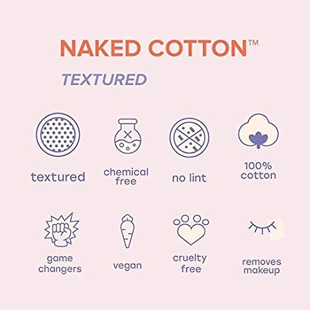 White Rabbit - NAKED COTTON Textured - Perforated Facial Cotton Pads - For Makeup Remover, Toner, Mask - 100% Cotton, Unbleached, Lint-Free - Exfoliating & Durable - Natural & Cruelty-Free - 200 Count